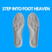 CloudSole® Insoles